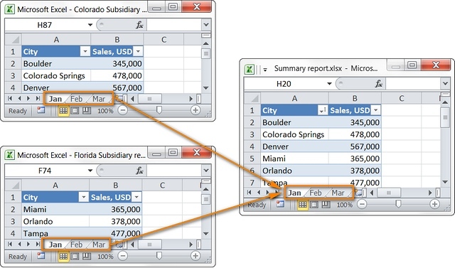 How To Consolidate Data In Excel For Mac Teachertop